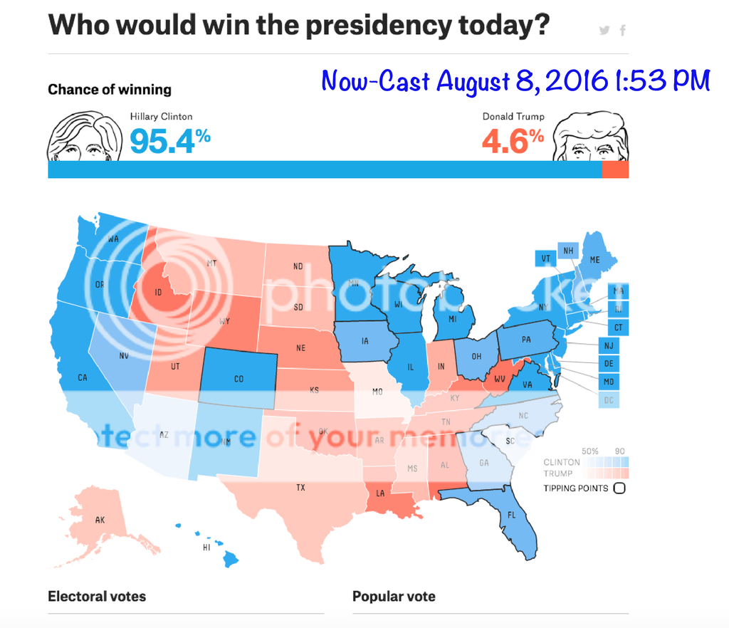 Compare these polls to Rasmussen. Hmmm sounds a little fishy, huh ...